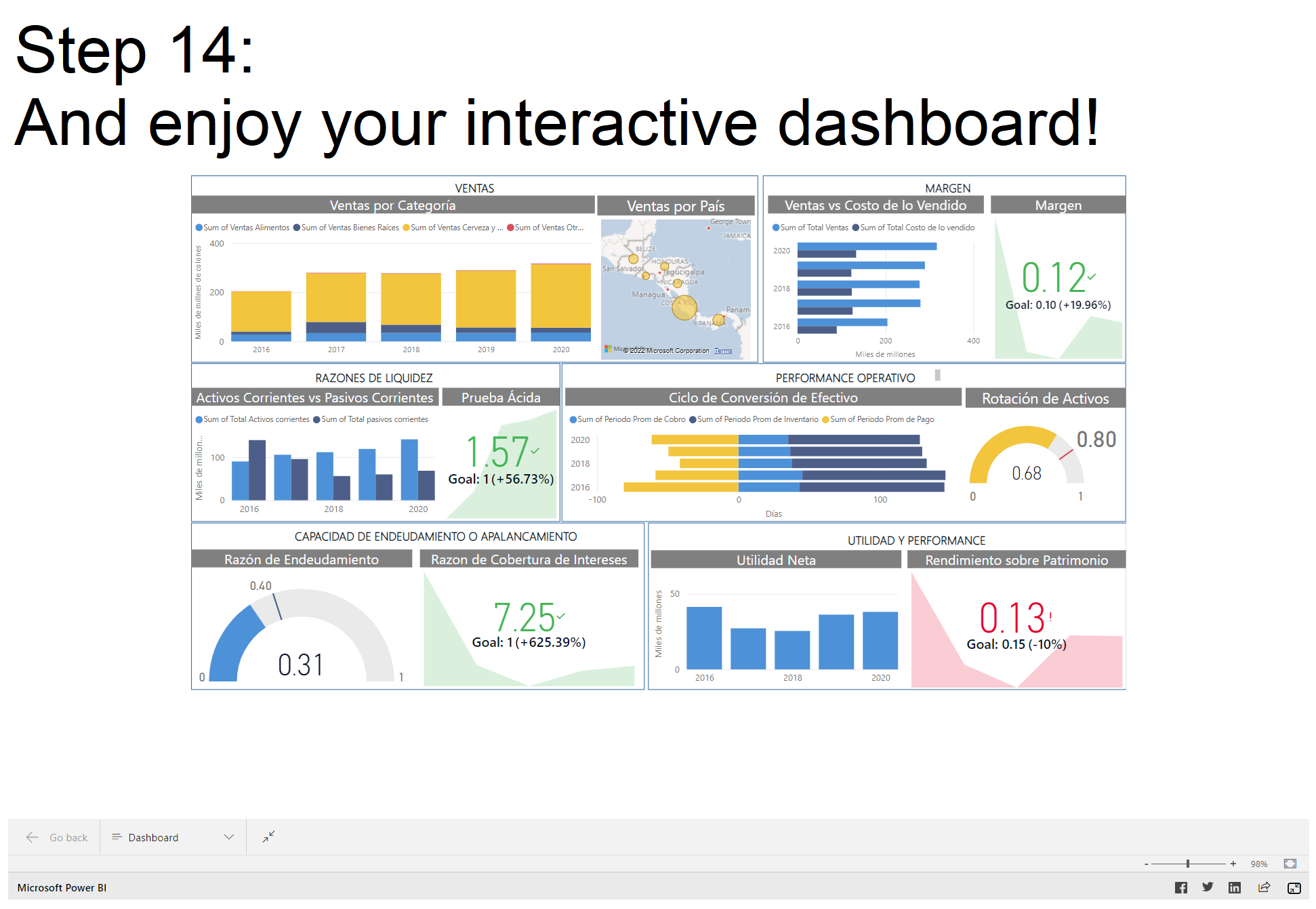 How to embed a Power BI dashboard in WordPress using blocks (no extra ...